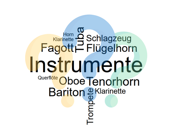 Lerne die Instrumente kennen! – Musikverein Eggerding